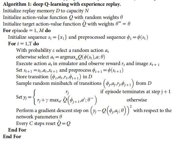 强化学习DQN、DDQN和Dueling DQN的原理介绍与PARL核心代码解析-CSDN博客