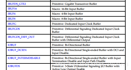 Xilinx 7 series设计单元Buffer与IO——BUFG、IBUFG、IBUFDS_GTE2等_xilinx 宏单元-CSDN博客