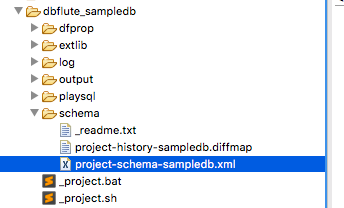 dbflute的使用小结-CSDN博客