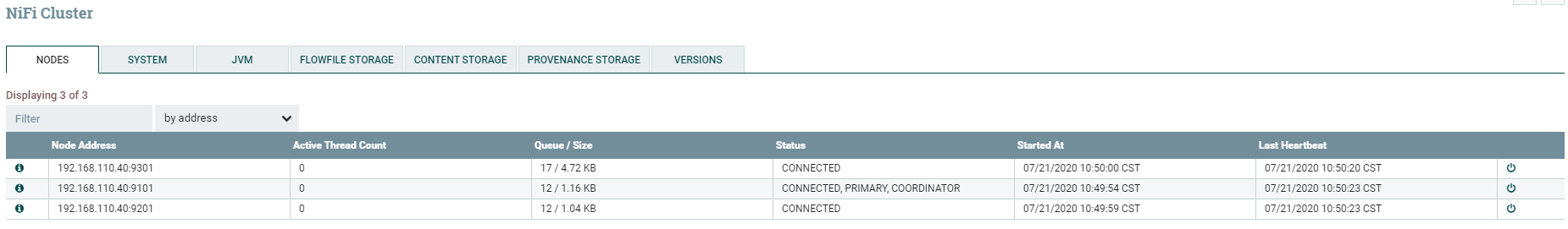 NiFi 单机和集群安装与使用_nifi docker-CSDN博客