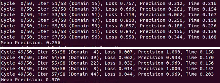 py-MDNet详解附代码(一):train-CSDN博客