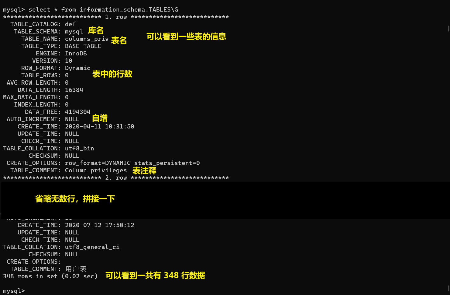 搞懂安全渗透之 SQL 注入（入门篇）_sql渗透-CSDN博客