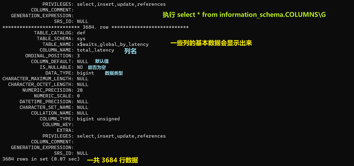 搞懂安全渗透之 SQL 注入（入门篇）_sql渗透-CSDN博客