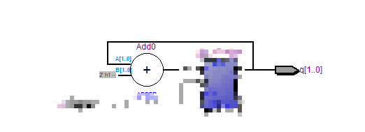 Verilog Hdl Always语句hdlalways Csdn博客