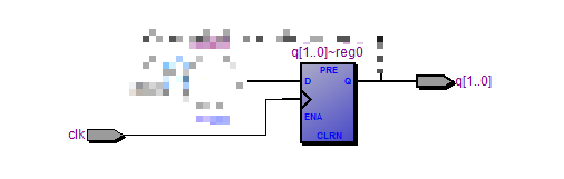 Verilog Hdl Always语句hdlalways Csdn博客