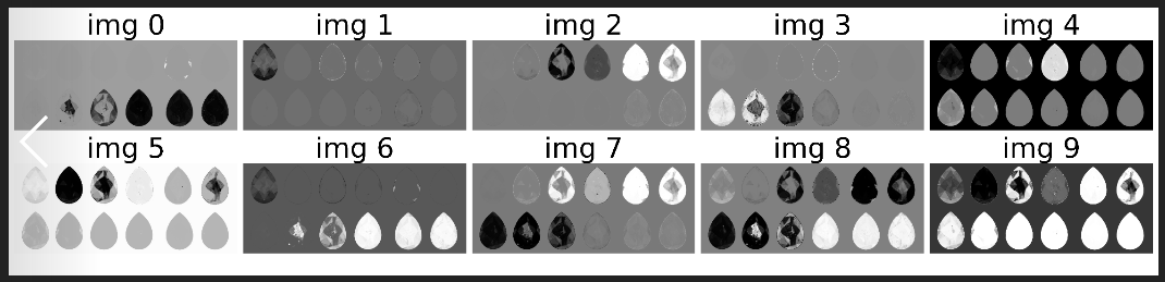 Python脚本：matplotlib 子图排版和输出矢量图python Plt导出矢量图 Csdn博客