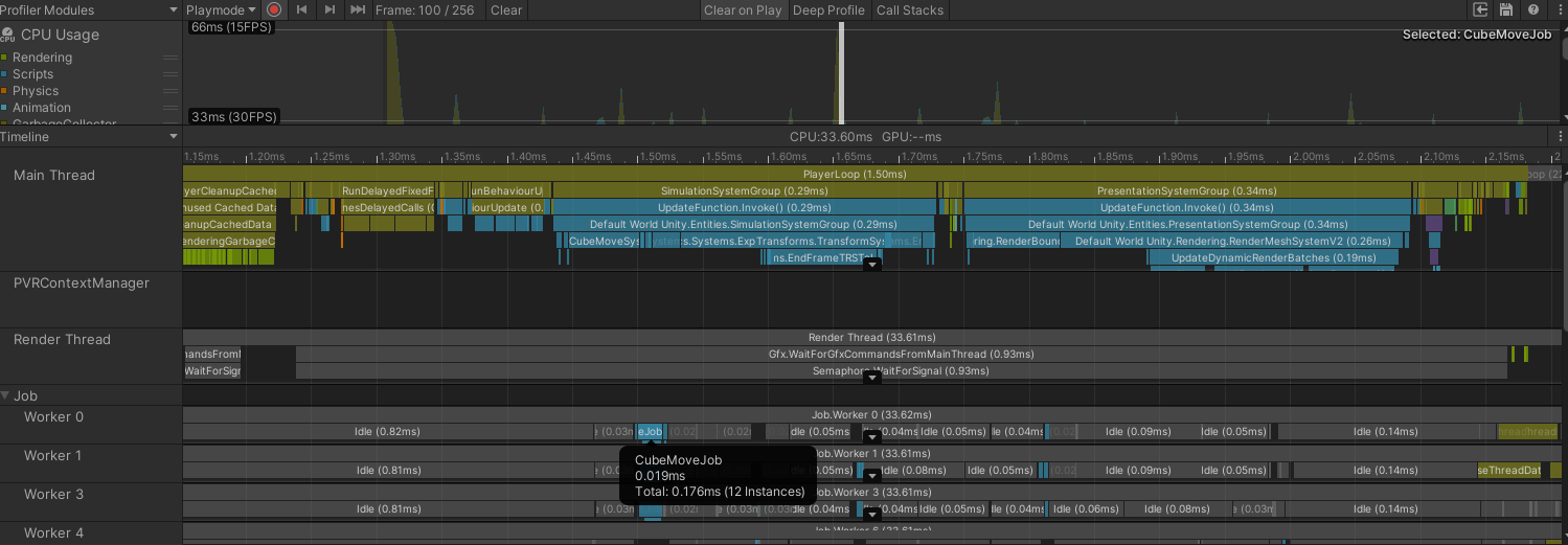 ECS的简单入门（四）：System_ecs system-CSDN博客