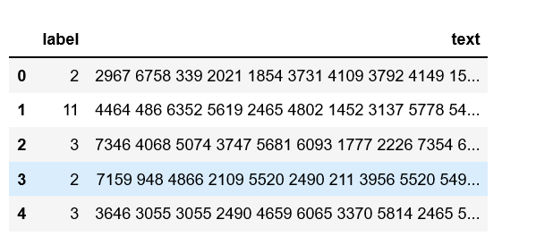 零基础入门nlp--数据读取与数据分析_nlpcc 2018文本摘要数据集-CSDN博客