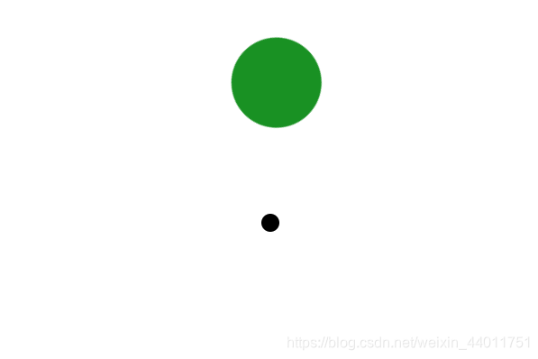Css3动画animation基础详解 给元素添加多个动画时动画不分先后同时执行 一个元素可以有多个animation属性吗 Csdn博客