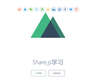 分享组件Share.js的使用-CSDN博客