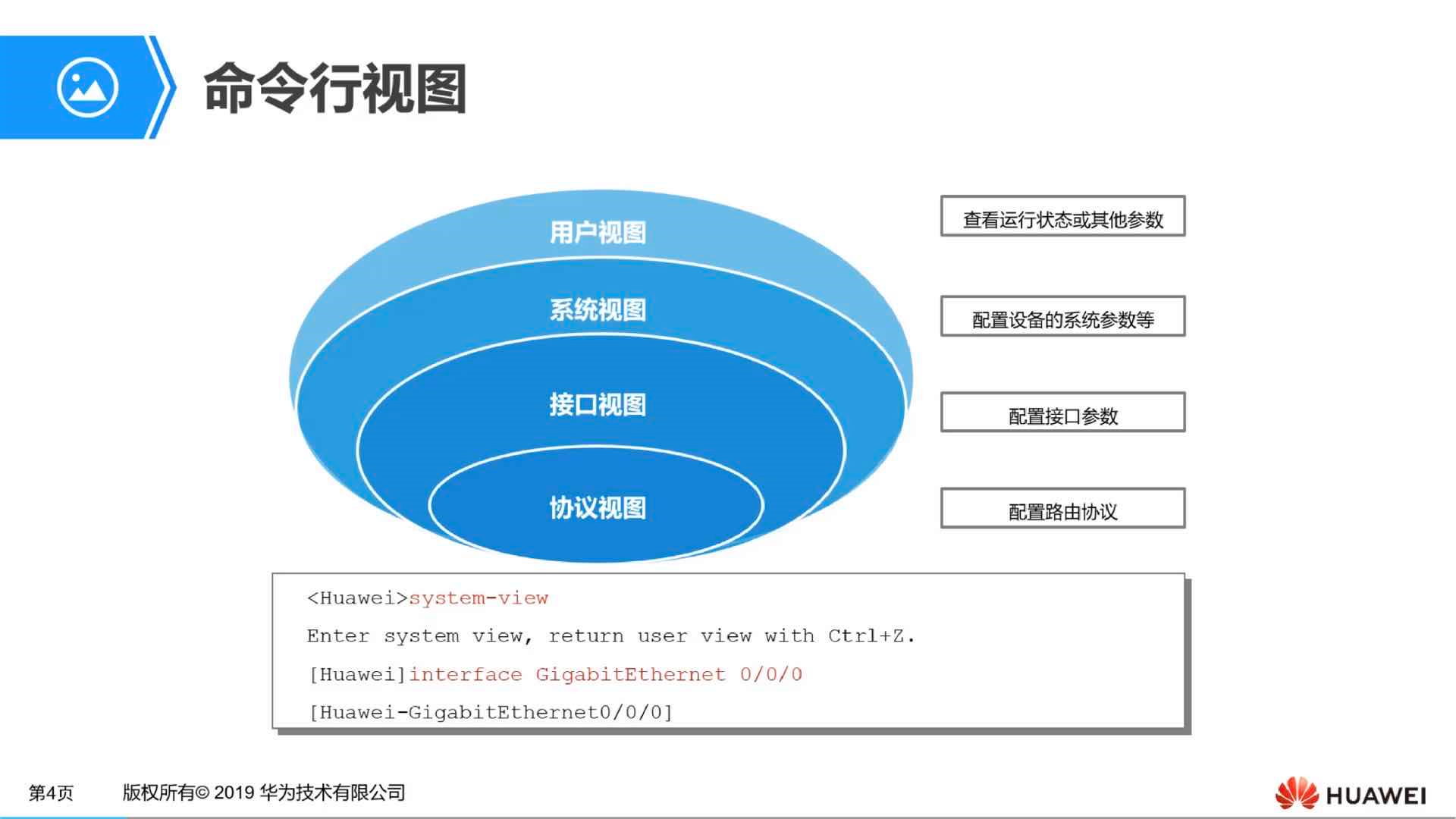 华为路由器交换机常用命令（随时补充更新）_dis ip int brief详解-CSDN博客
