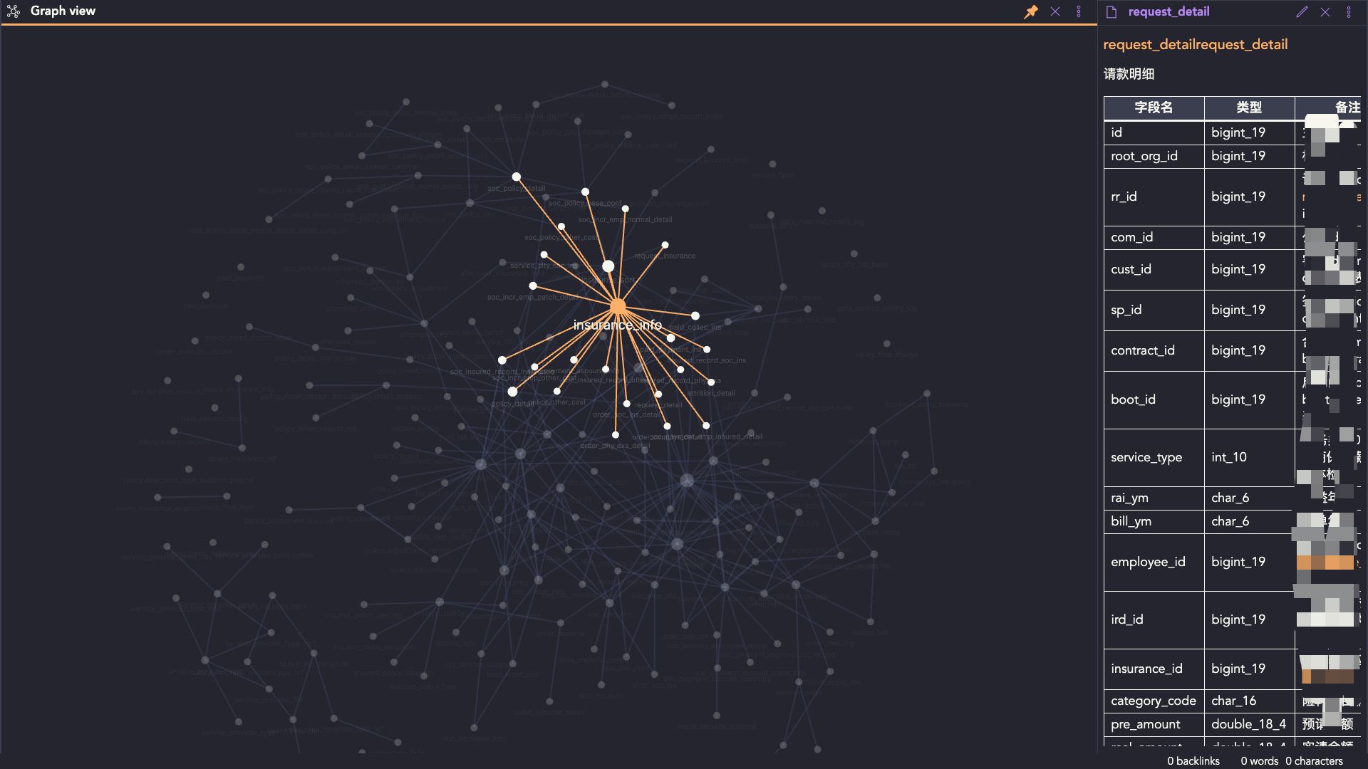 Obsidian 介绍-CSDN博客