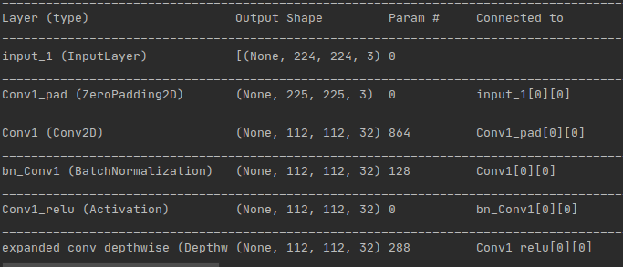 计算模型的FLOPs-CSDN博客