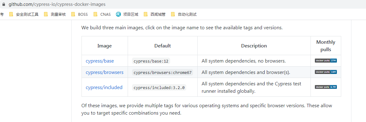 Cypress UI 自动化（7）- 使用docker运行cypress项目_cypress docker镜像-CSDN博客