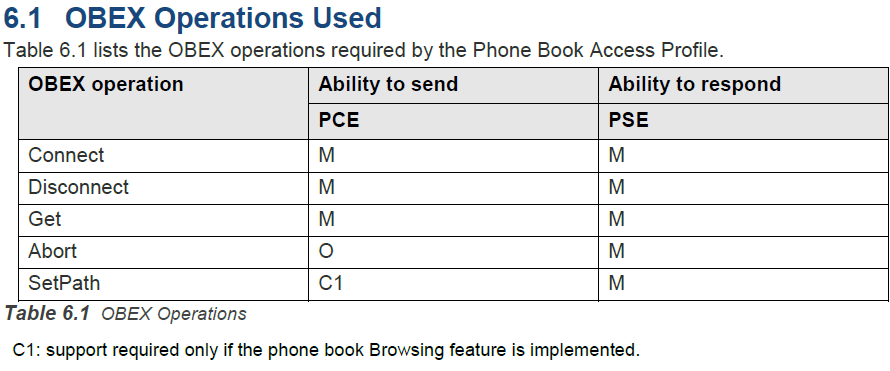 Bluetooth OBEX&PBAP分析 (1)-协议-CSDN博客
