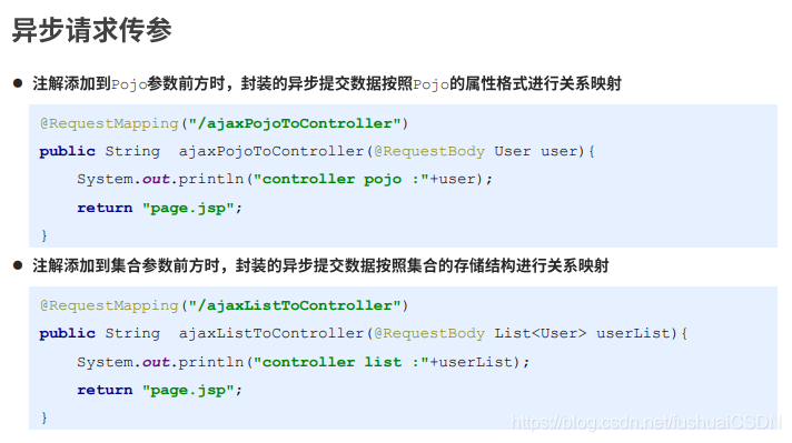 Springmvc获取异步请求的参数返回异步请求数据json跨域访问简单了解文件上传与restful风格springmvc 异步返回结果 Csdn博客