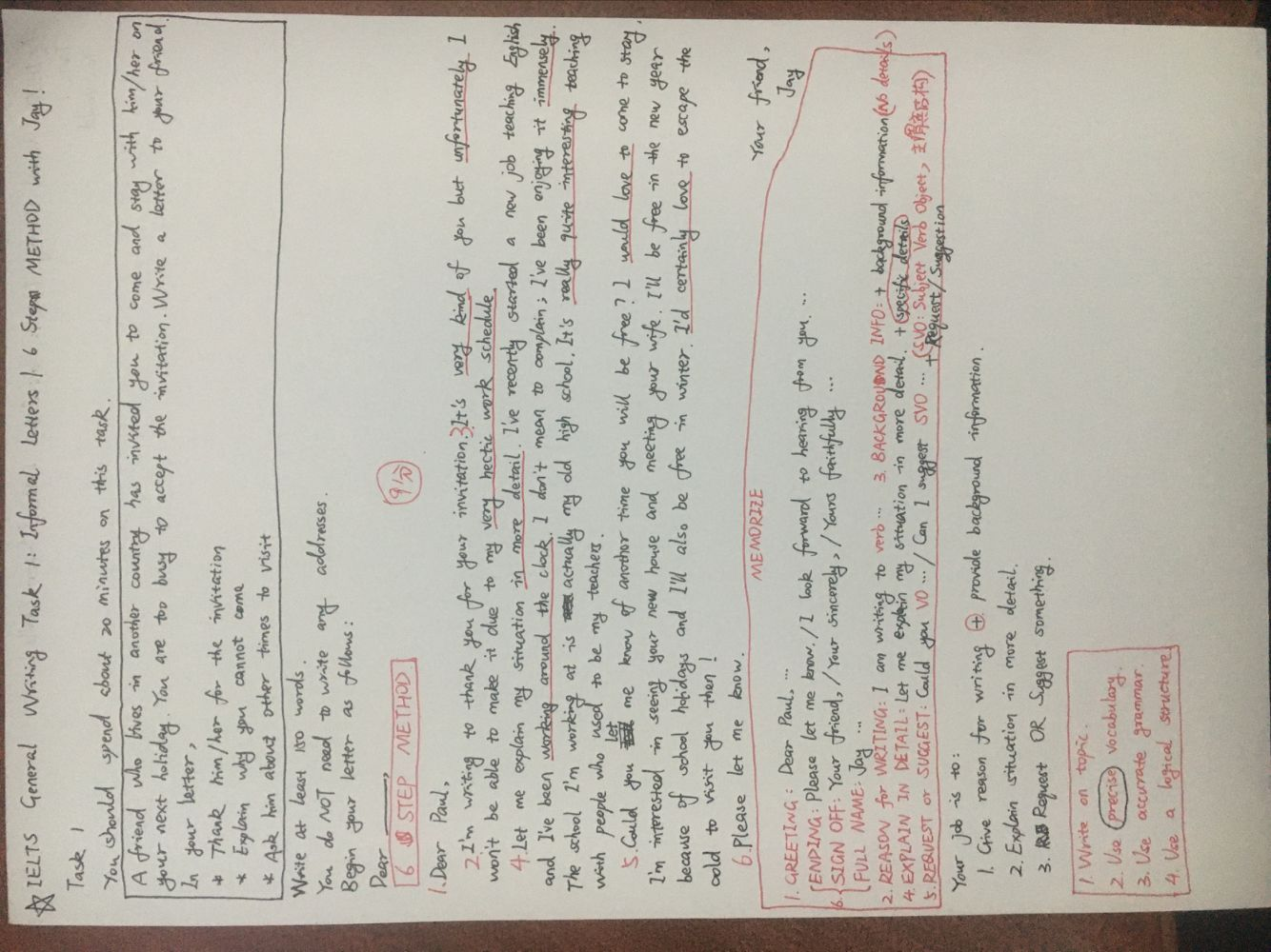 IELTS General Writing Task 1: Informal Letters | 6 Step Method with Jay ...