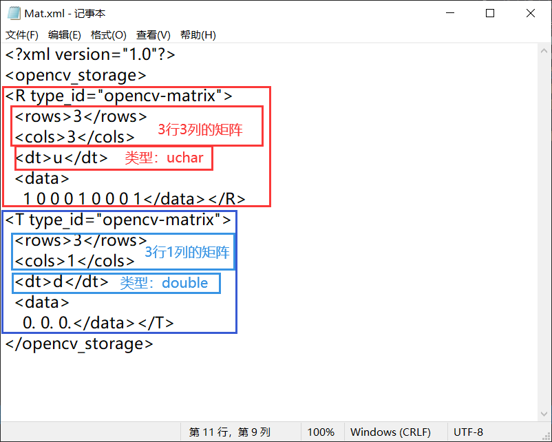 FileStorage函数学习记录_filestorage fs-CSDN博客