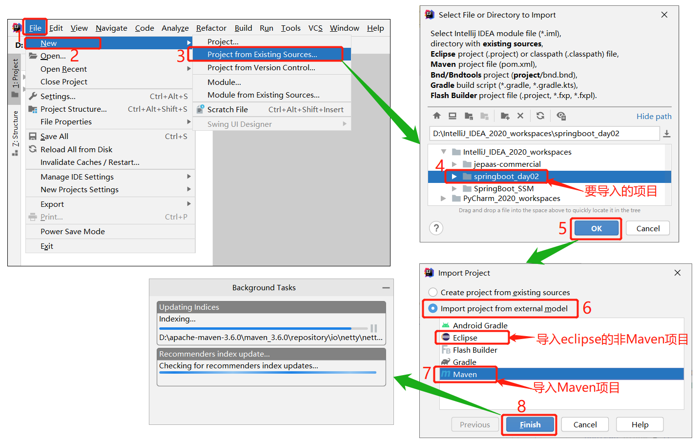 IDEA2020导入Eclipse中的Maven项目教程_idea导入eclipse的maven项目-CSDN博客