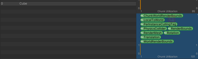 ECS的简单入门（六）：传统GameObject模式转换到ECS模式_this is only supported when using ...