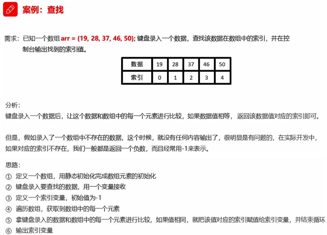 Java06-day06【Debug(概述、操作流程)、Debug查看偶数求和、Debug查看方法调用】_debug求和程序-CSDN博客