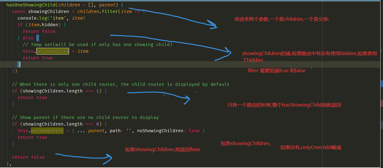 SidebarItem.vue 组件详解_sidebar-item-CSDN博客