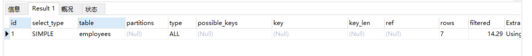 Sql优化之explain Sql详解 Csdn博客 5226