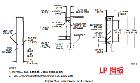 PCIe板卡结构尺寸_pci express庐 card electromechanical specification -CSDN博客