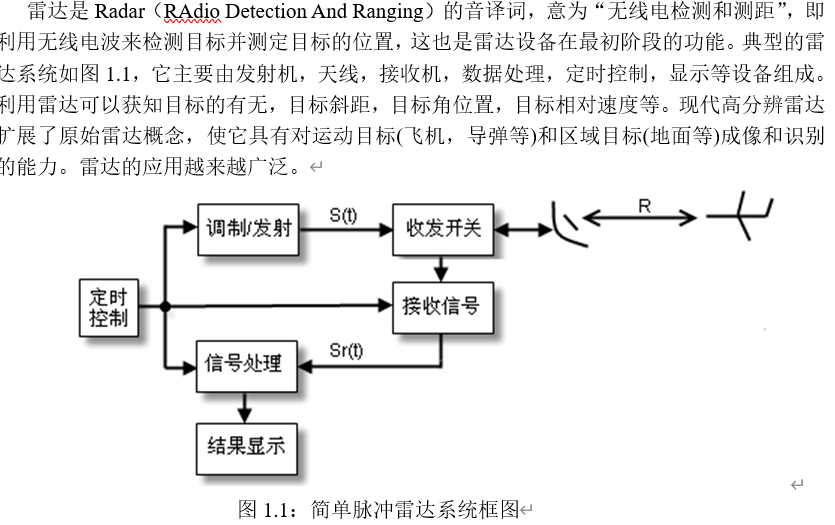 线性调频（LFM信号）脉冲压缩雷达matlab仿真- 脉冲压缩 测距 测速 距离速度三维像（附matlab代码）_线性调频(lfm信号)脉冲压缩雷达matlab仿真-脉冲压缩 测距 测速-CSDN博客