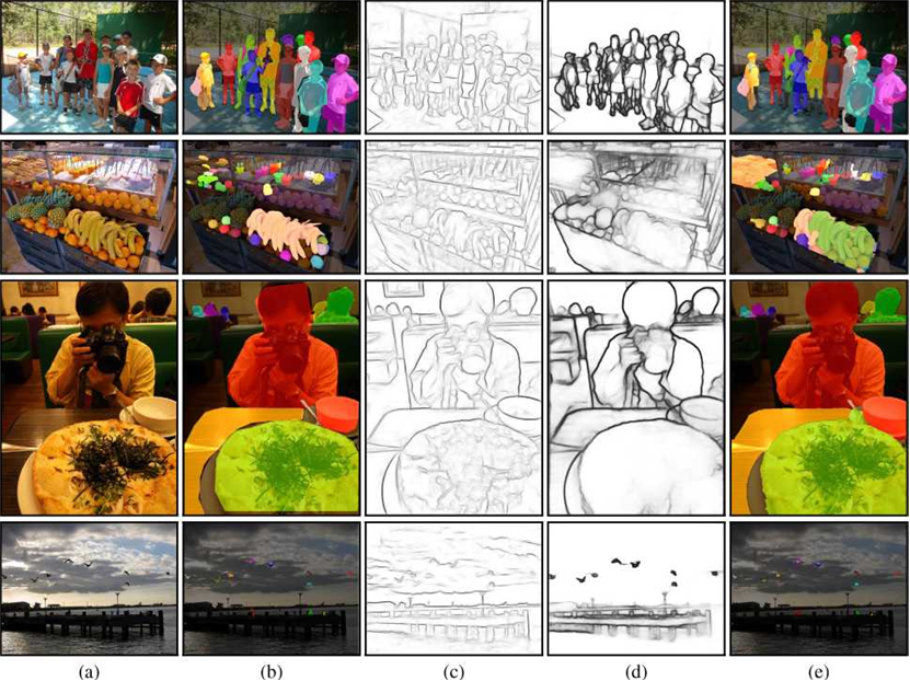 【论文翻译】Convolutional Oriented Boundaries-CSDN博客