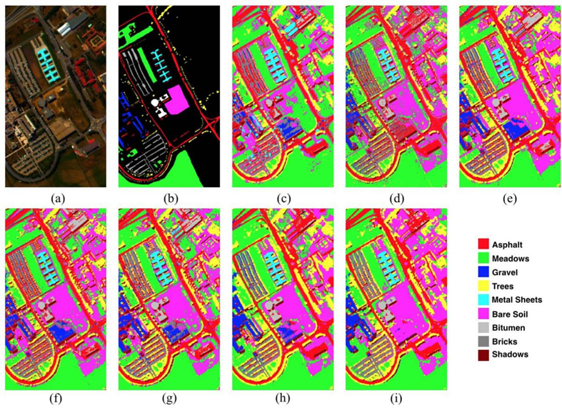 【论文翻译】Spectral-Spatial Residual Network for Hyperspectral Image Classification A 3-D Deep ...