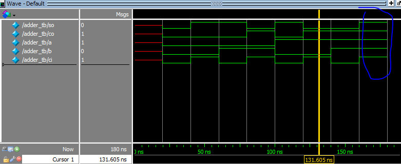 ModelSim入门教程和两个典型例子_libero支持混合仿真吗-CSDN博客