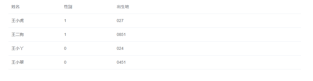 el-table中的formatter 对列的值进行处理_element ui中formatter在data中怎么去修改表列的值-CSDN博客