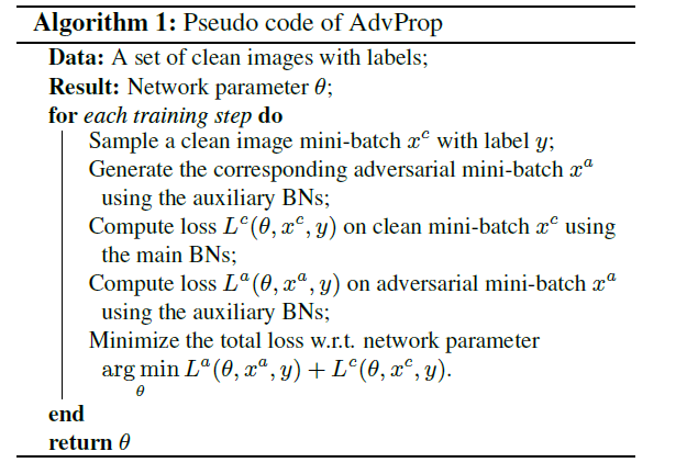 Adversarial Examples Improve Image Recognition阅读笔记-CSDN博客