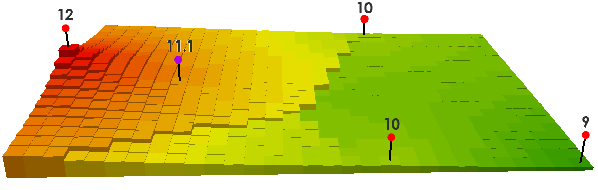 网格映射总结_krigingjs中kriging.interpolate-CSDN博客