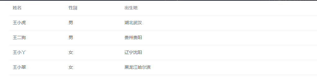 el-table中的formatter 对列的值进行处理_element ui中formatter在data中怎么去修改表列的值-CSDN博客