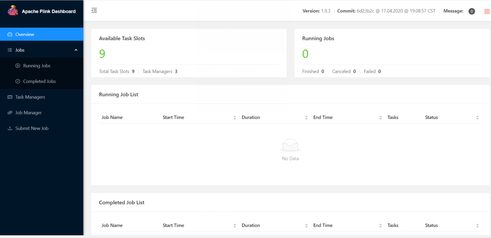 Flink Standalone HA集群的安装配置_flink-1.17.2ha配置-CSDN博客
