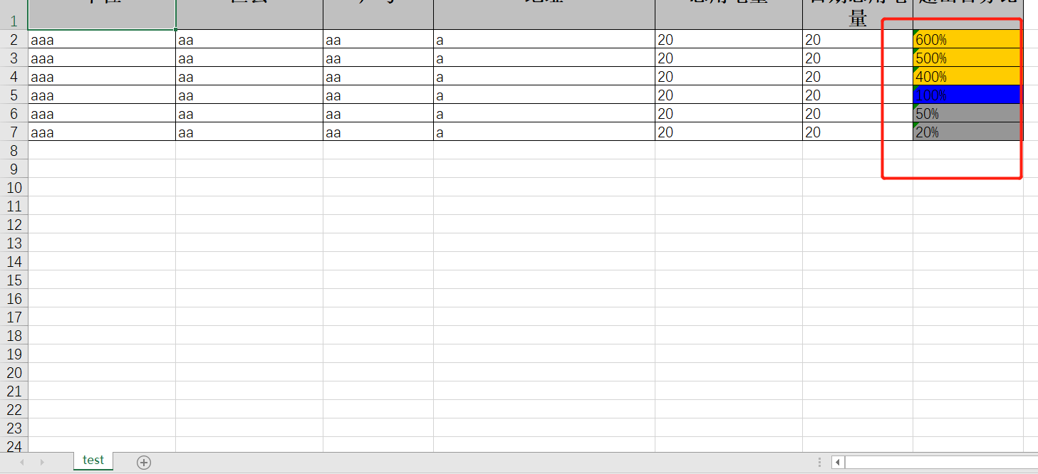 EasyExcel：自定义拦截器 ，对特定单元格设定格式_easyexecl 对特定行处理格式-CSDN博客