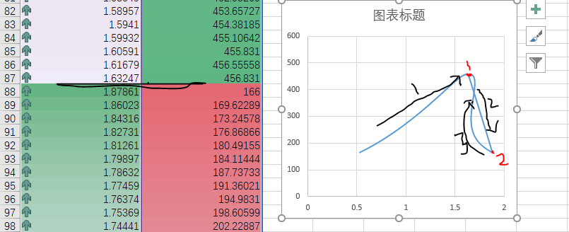 REFPROP导出温熵数据绘图_refprop出图实例详解-CSDN博客