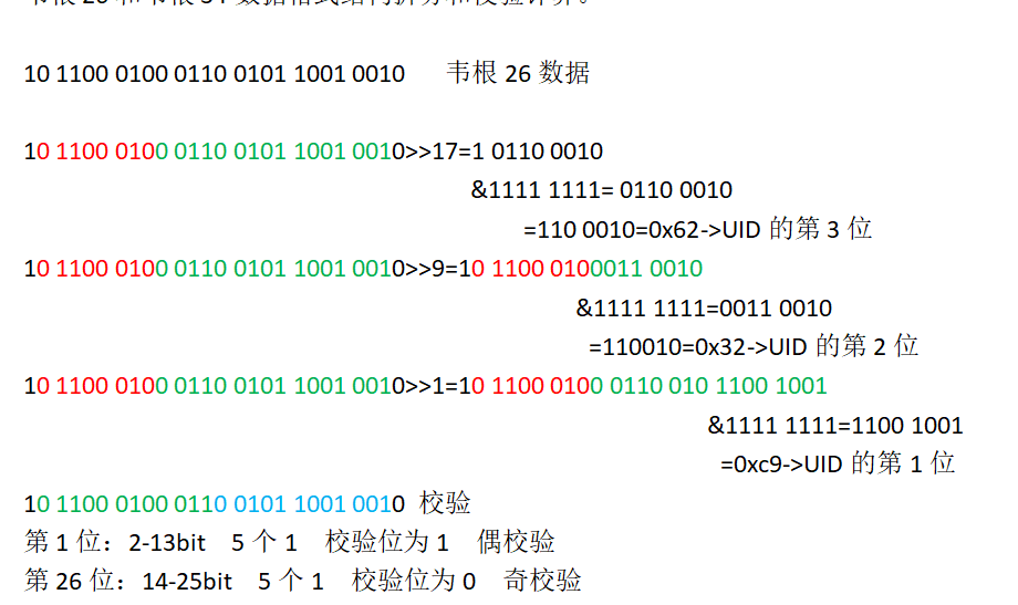 stm32 Wiegand data reception supports automatic identification of 26 and 34, recording data ...