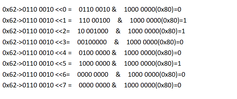 stm32 Wiegand data reception supports automatic identification of 26 ...