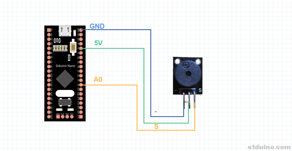 37种传感器（十八）无源蜂鸣器模块+Stduino Nano&UNO_无源蜂鸣器模块怎么接线-CSDN博客