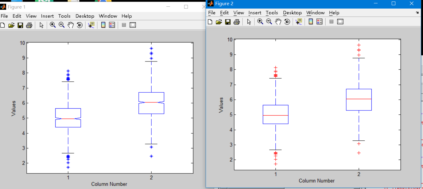 matlab盒装图boxplot绘制及简单讲解含义_boxplot图具体解析-CSDN博客