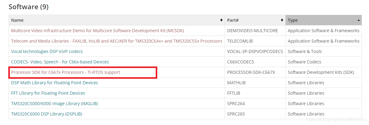 Tms320c6678开发笔记1 1 Ccs开发环境搭建创建6678的ccs工程 Csdn博客 3344