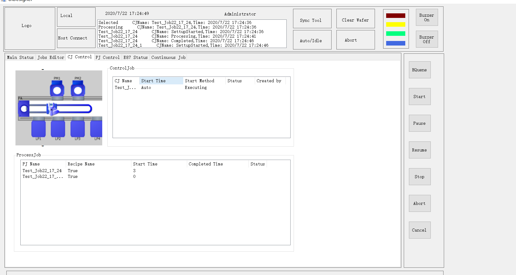 SECS/GEM全功能100%符合SEMI标准_semi e157-CSDN博客