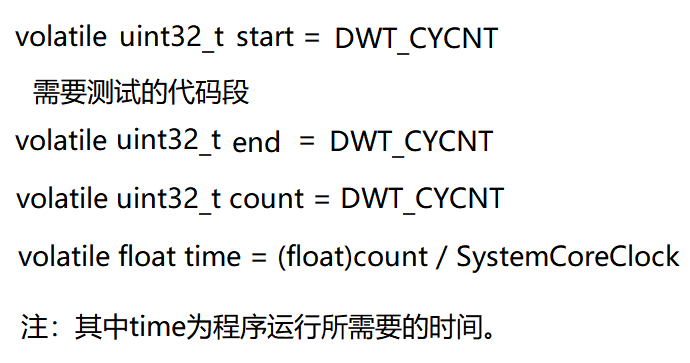 Stm32：使用dwt测量某段程序运行时间 Stm32如何预估函数运行时钟节拍数 Csdn博客