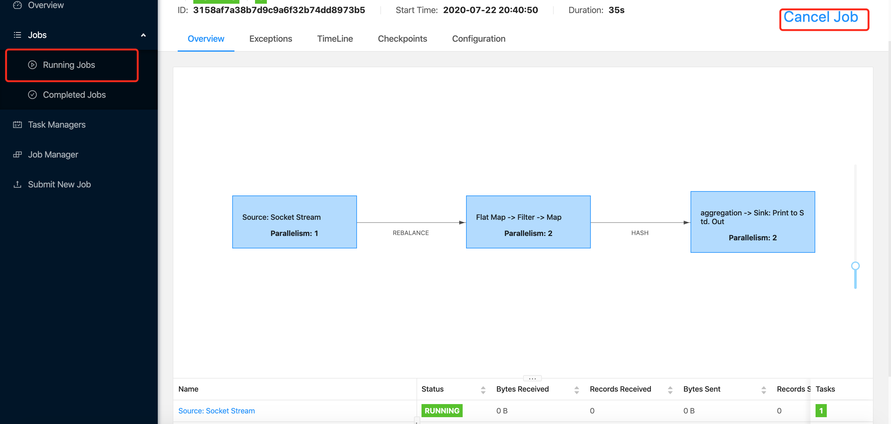 Flink学习四：提交Flink运行job_flink定时运行job-CSDN博客