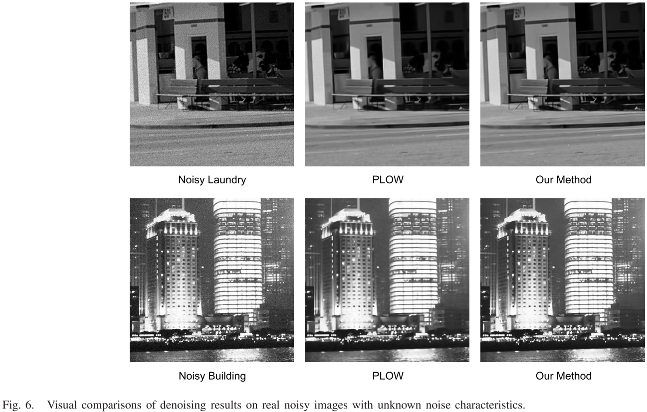 论文笔记4：两篇利用SVD去噪论文_an efficient svd-based method for image denoising-CSDN博客