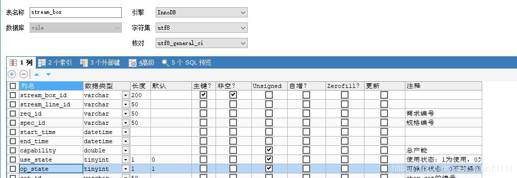 Elasticsearch 72之基本使用,postman创建索引、增删改查elasticsearch使用postman创建索引 Csdn博客 1617
